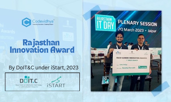 csr-cvnew - Codevidhya